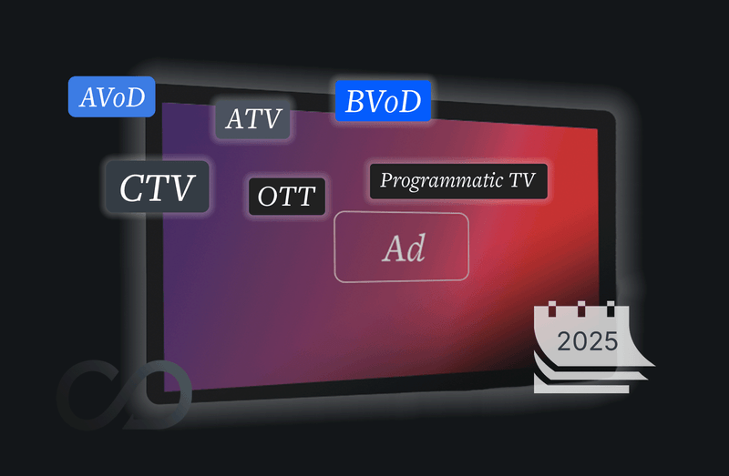 Fernsehen im Wandel: Die Bedeutung von CTV, ATV, AVoD, BVoD ...