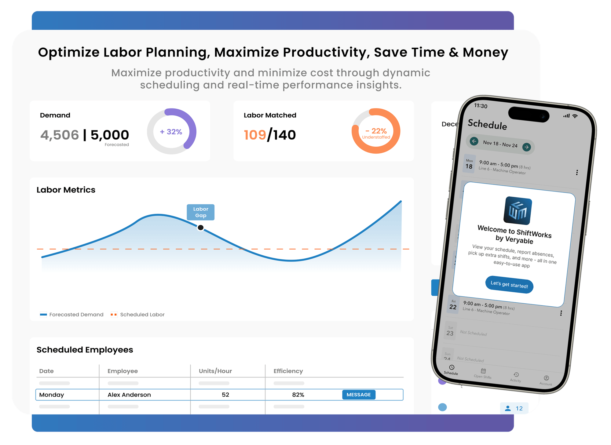 Data-Driven Workforce Management | Powered by Veryable
