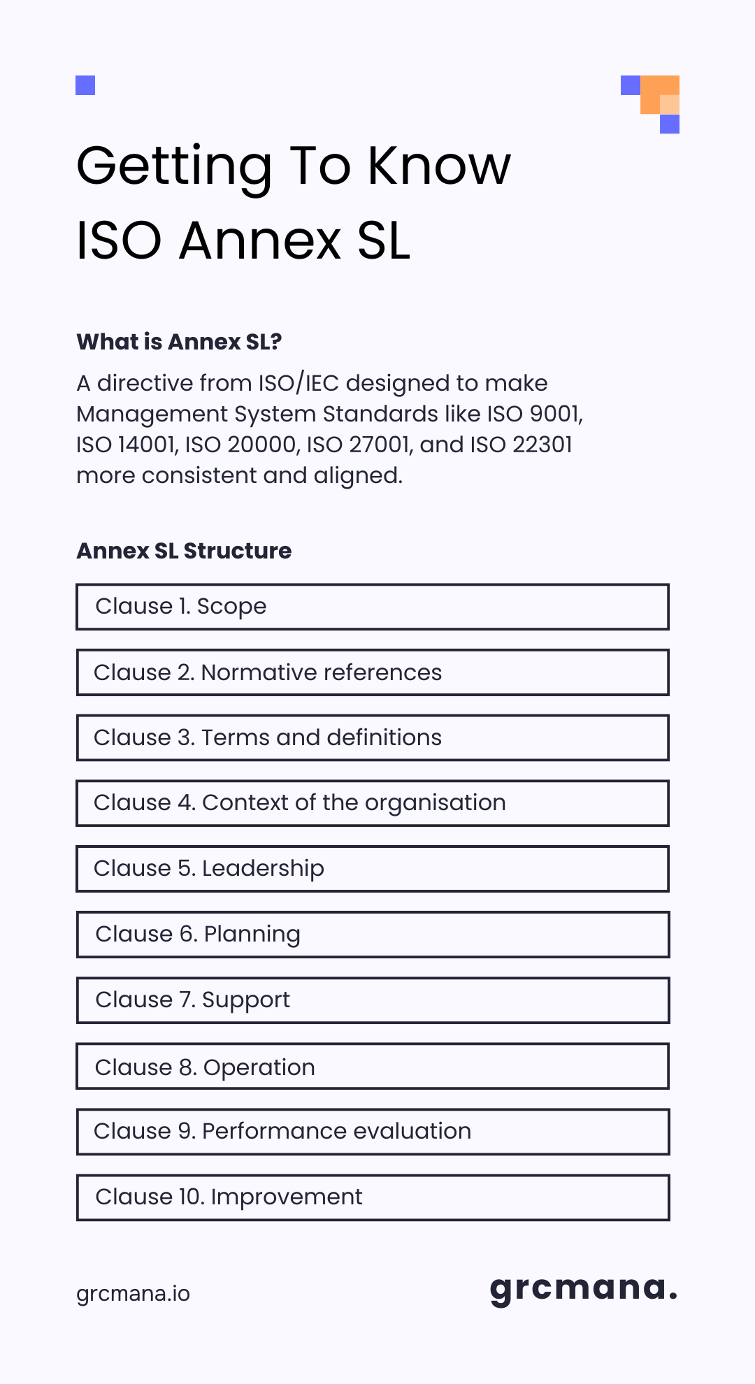 ISO 27001 Overview: Everything You Need To Know | GRCMana