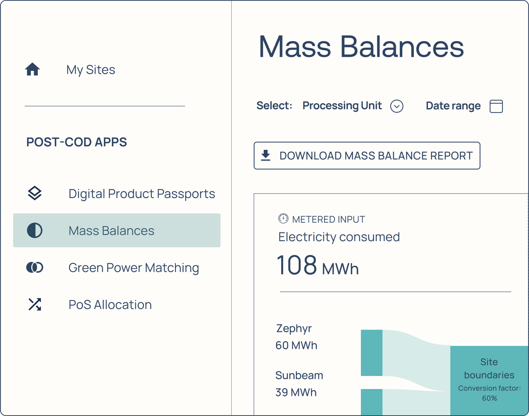 Atmen | RFNBO compliance and certification, made easy