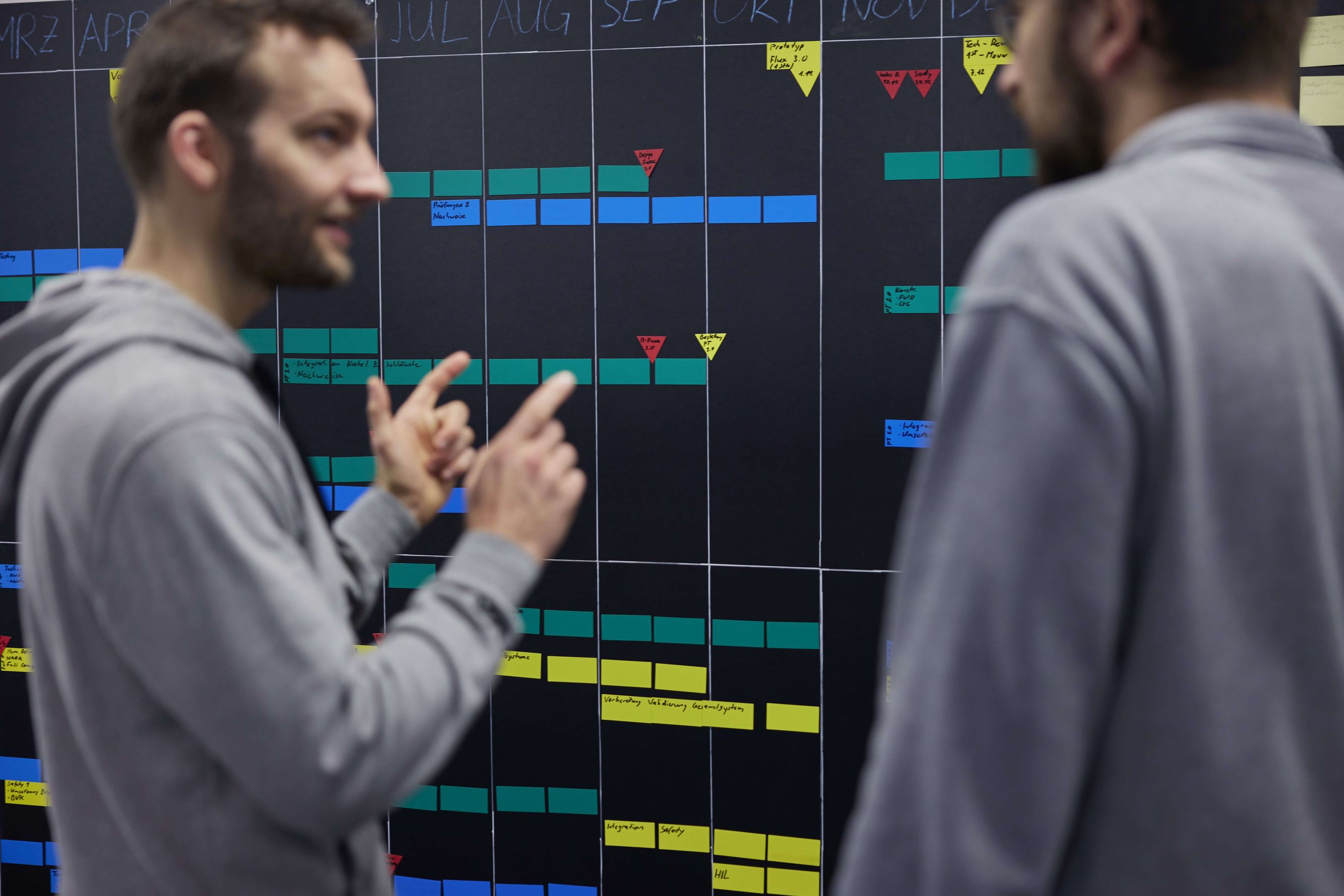 Flux | Unser Unternehmen