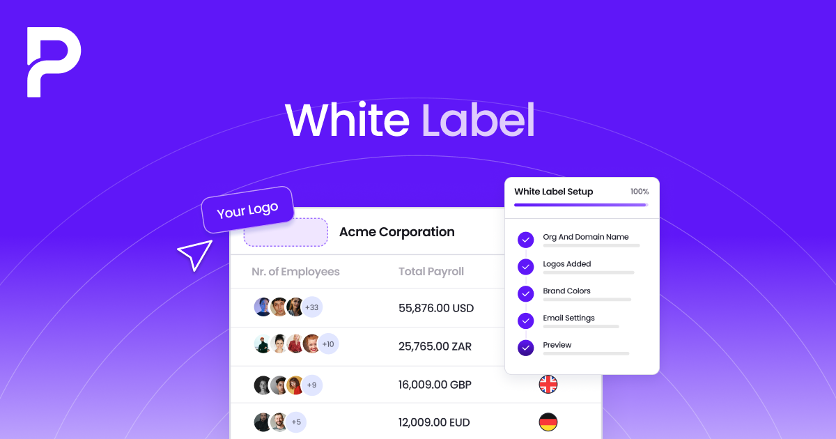 Leading White Label HR Software for Payroll & EOR Services