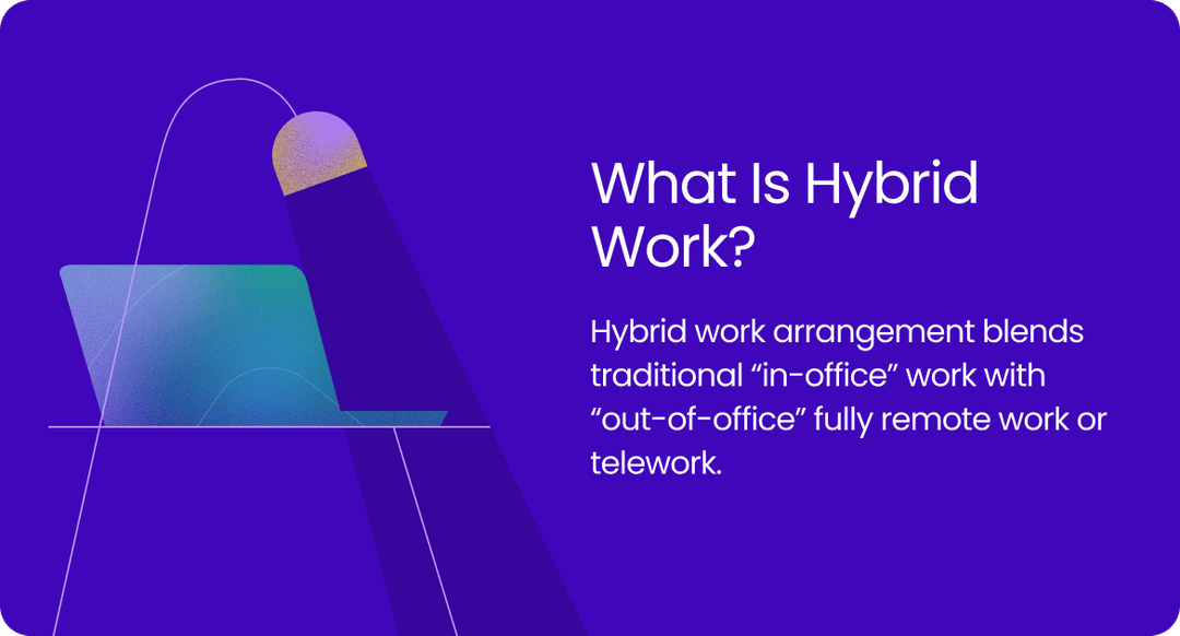 What is Hybrid Work? - 2024 Definition | Playroll