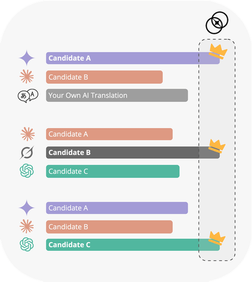 OneSky Localization Agent | AI Translate Multi-Agent Platform for ... OneSky Localization Agent | AI Translate Multi-Agent Platform for ...