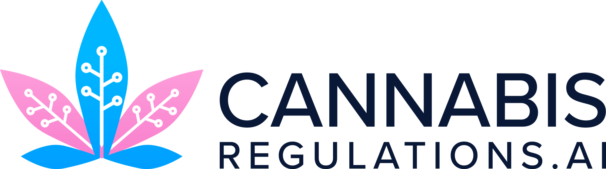 Tennessee’s 2025 Overhaul of Hemp-Derived Cannabinoids: ABC Oversight ...