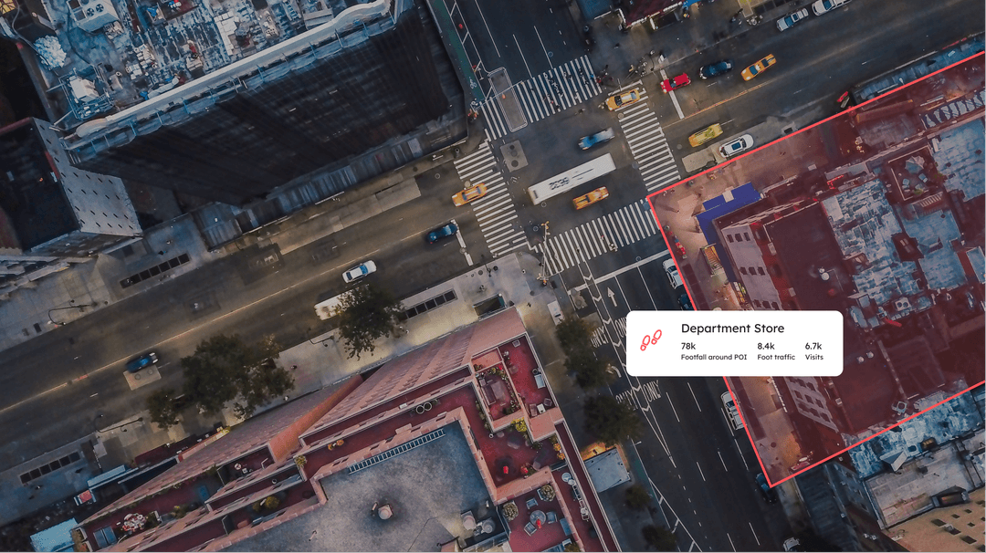 How to analyze foot traffic data for better ROI | Echo Blog