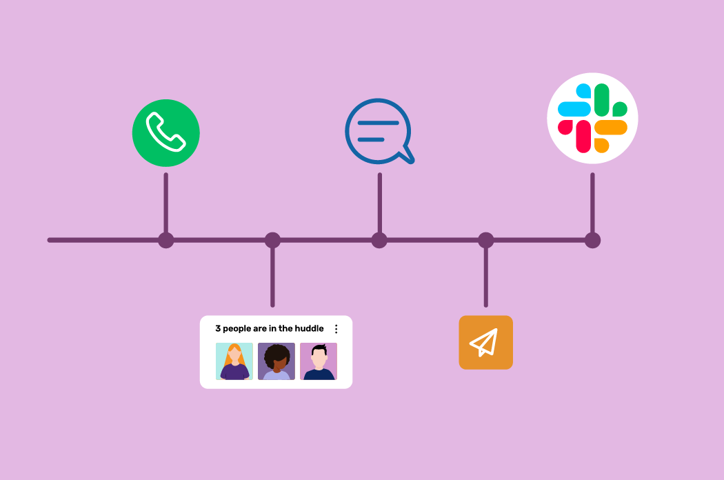 The History Of Slack & Its Impact On Business Communication