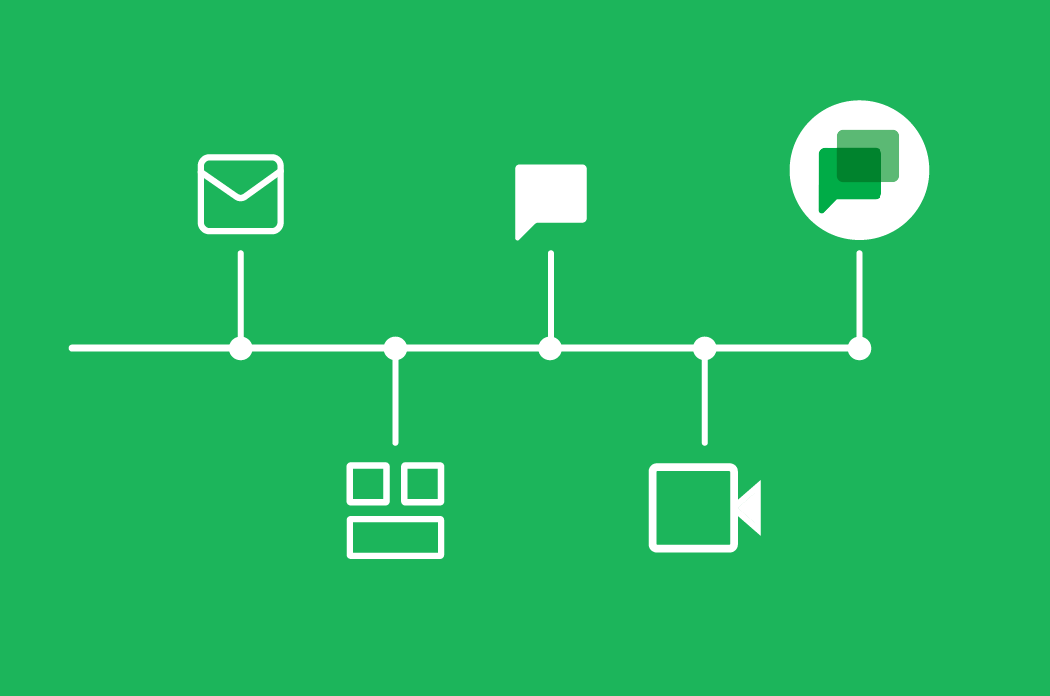 The Ins And Outs Of The History Of Google Chat