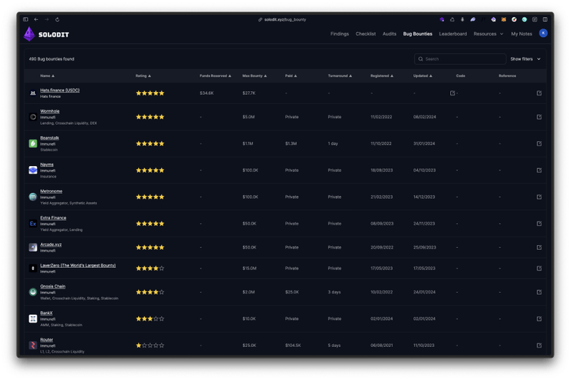 Blockchain Security, Smart Contract Audits, Developer Education - Cyfrin
