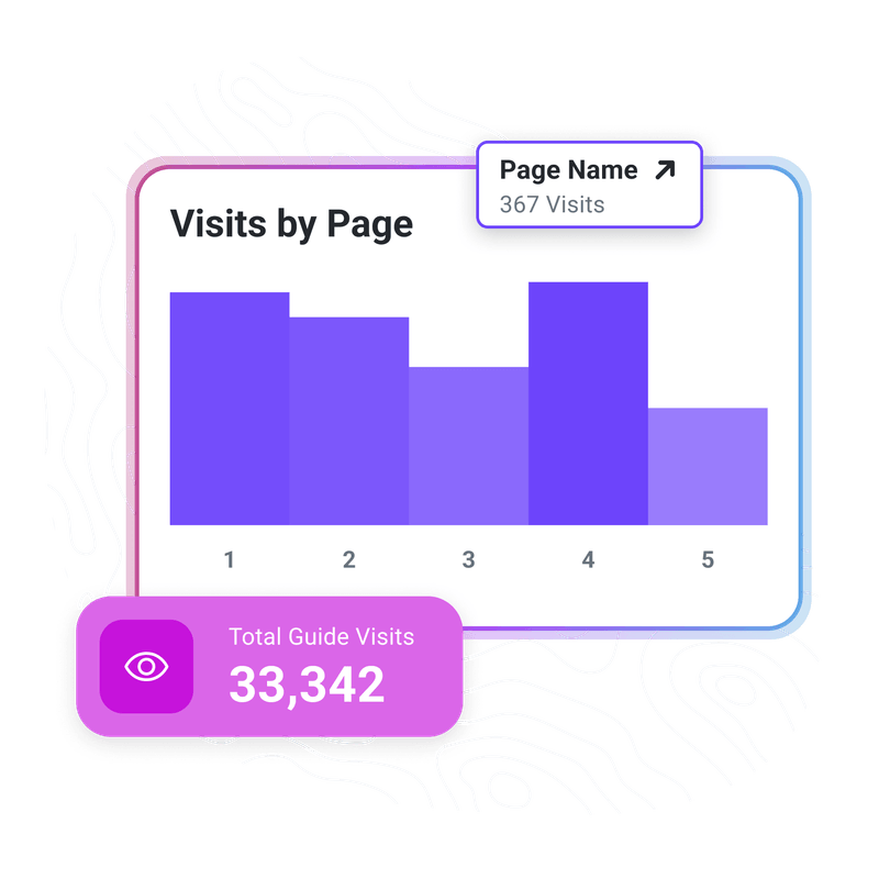 Brite - The Better Way to do Benefits Education