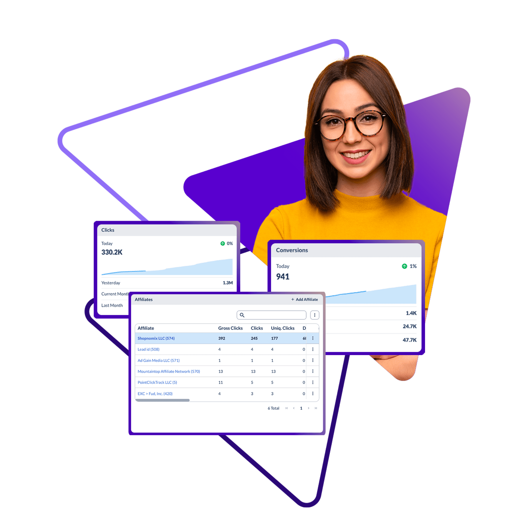 Everflow - One Platform For All Growth Channels - Pricing
