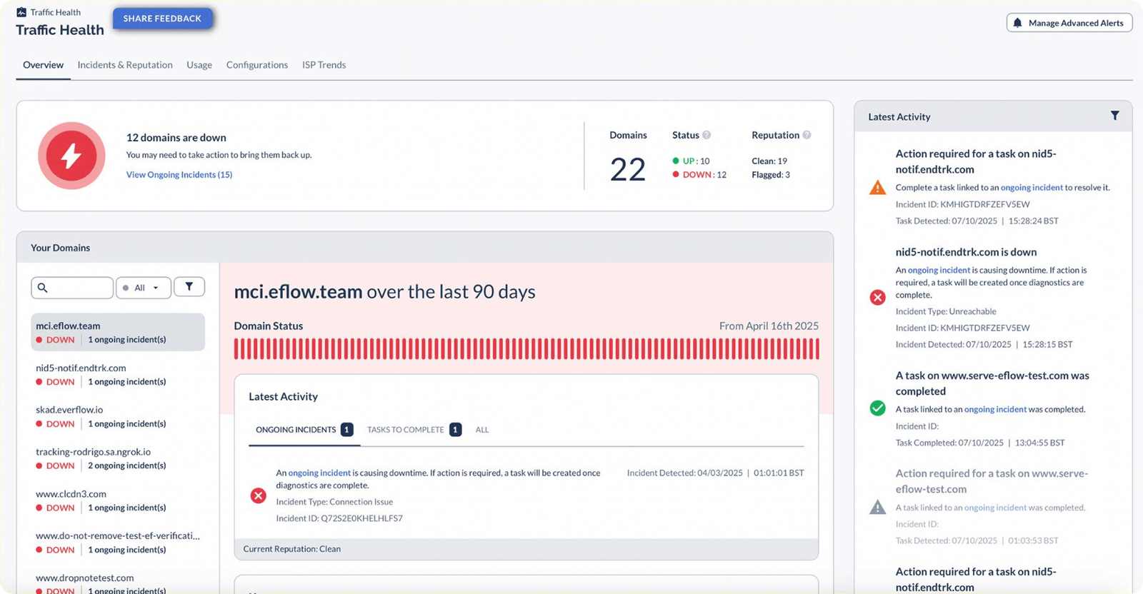 Everflow - Partner Management Platform
