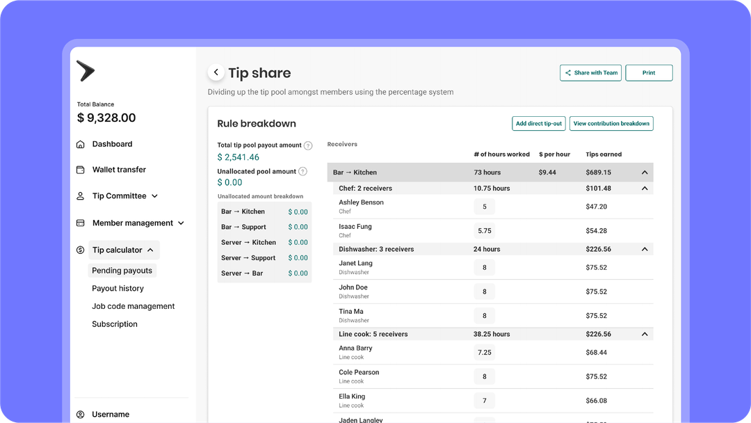 Tip Calculations and Distribution | Tips Software | AnyDay™