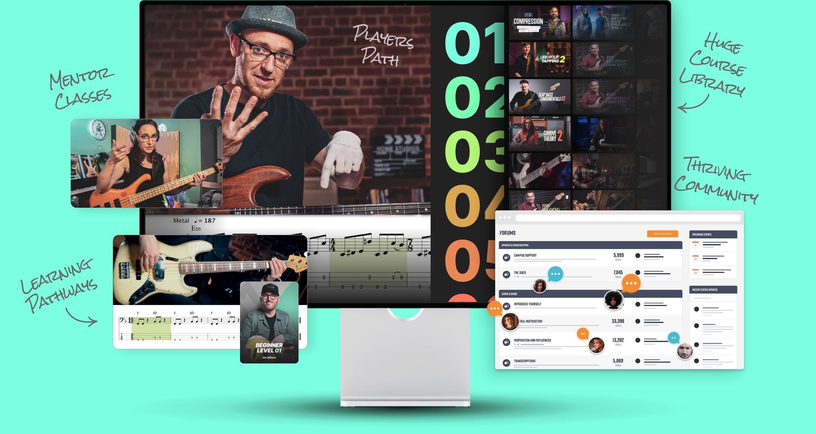 Players Path | Scott's Bass Lessons