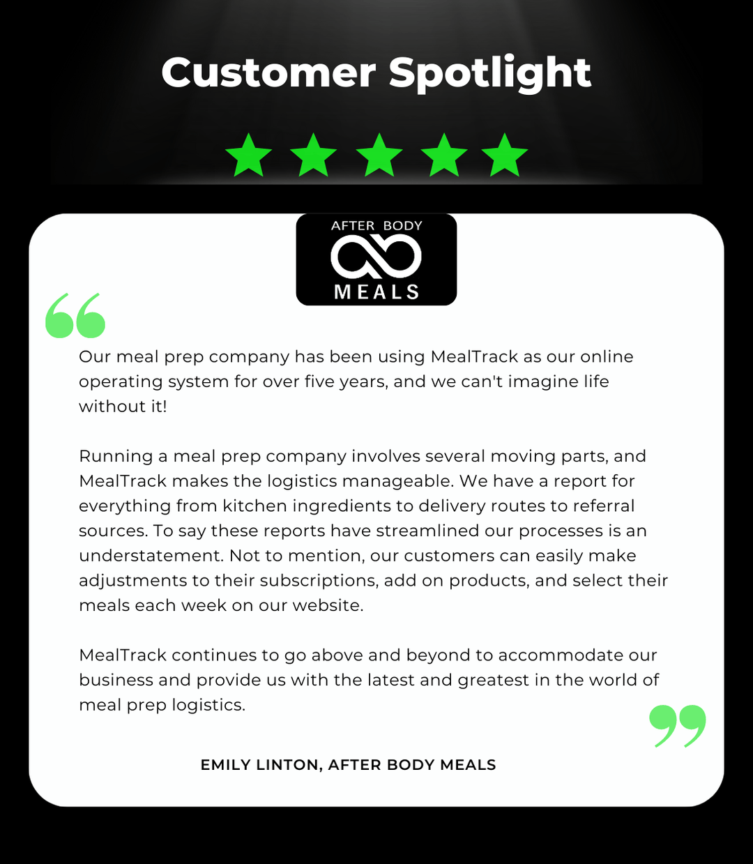 MealTrack Meal Prep software | TF #083: AI in the Kitchen: How Technology is Shaping the Future ...