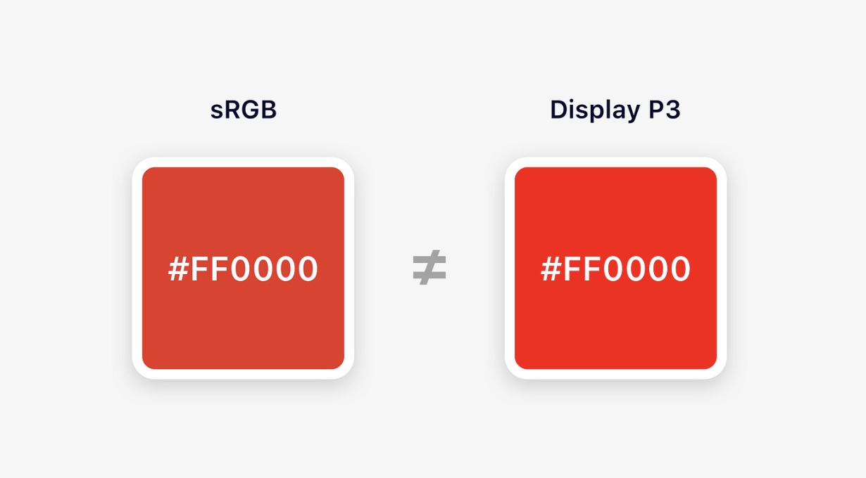 Colors in Screens: The Story of sRGB and DCI-P3