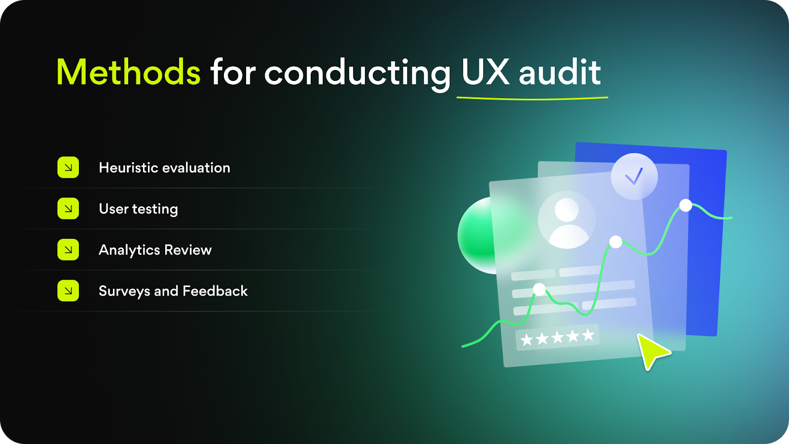 How to Conduct a UX Audit: Examples and Methods
