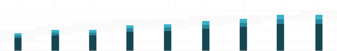 Cloud Capital | About Us