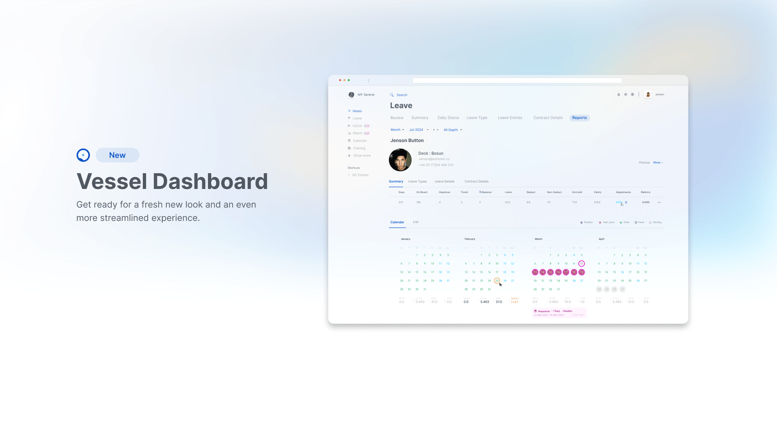 The New Vessel Dashboard - workrest