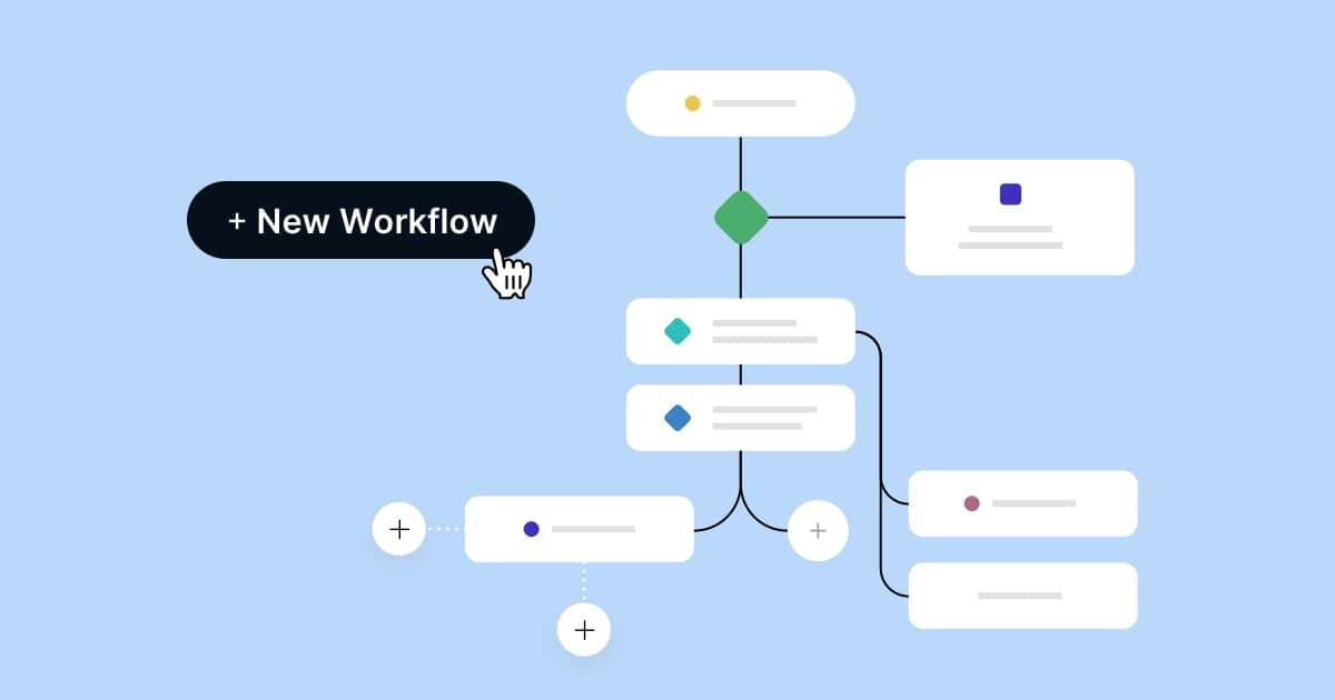 Processes & Workflows