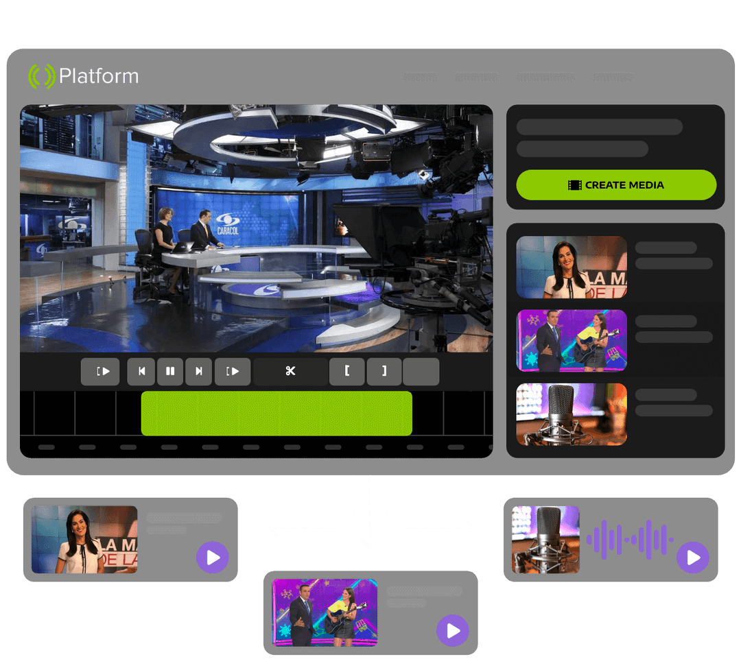 Mediastream | Boost your audio and video strategy