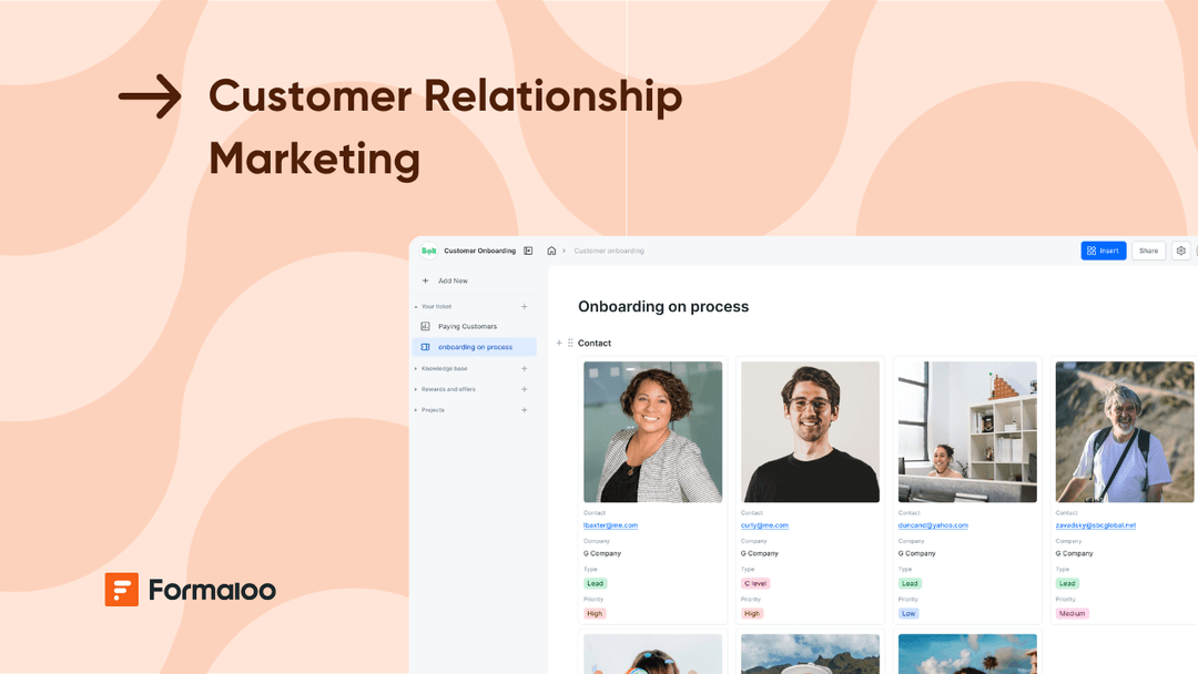 Customer relationship marketing: Definition, benefits, examples, and ...