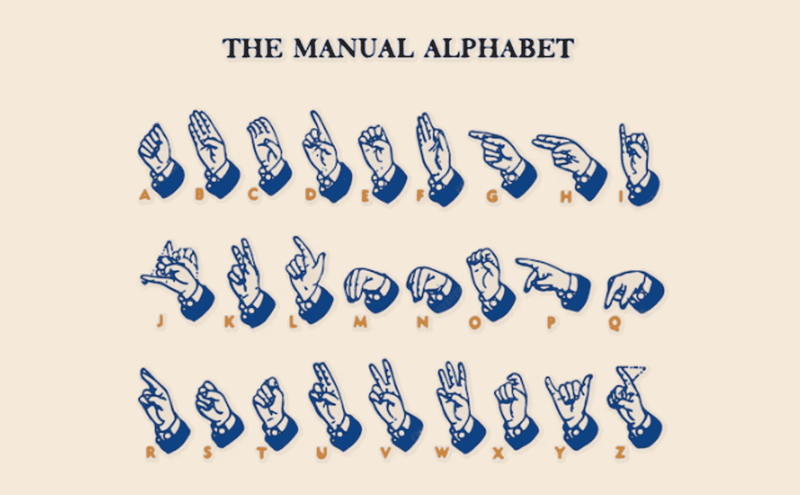 Who Invented Sign Language? - A Quick ASL History Lesson | ASL Bloom