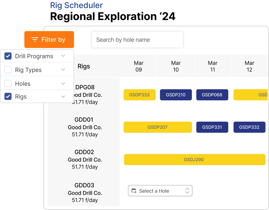 CorePlan for Mining and Exploration | Integrated Drilling Management ...