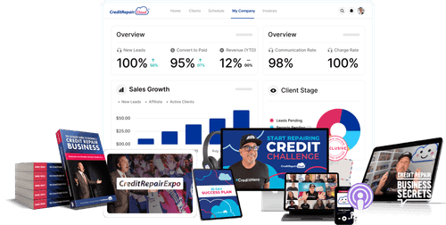 Credit Repair Cloud | Software for Credit Repair Business