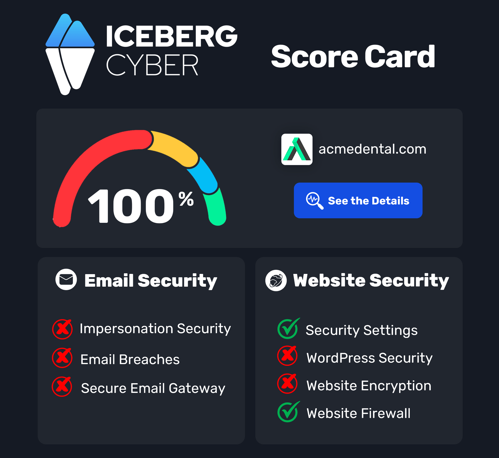 MSP Lead Generation Platform | Cybersecurity Lead Magnets & Sales ...