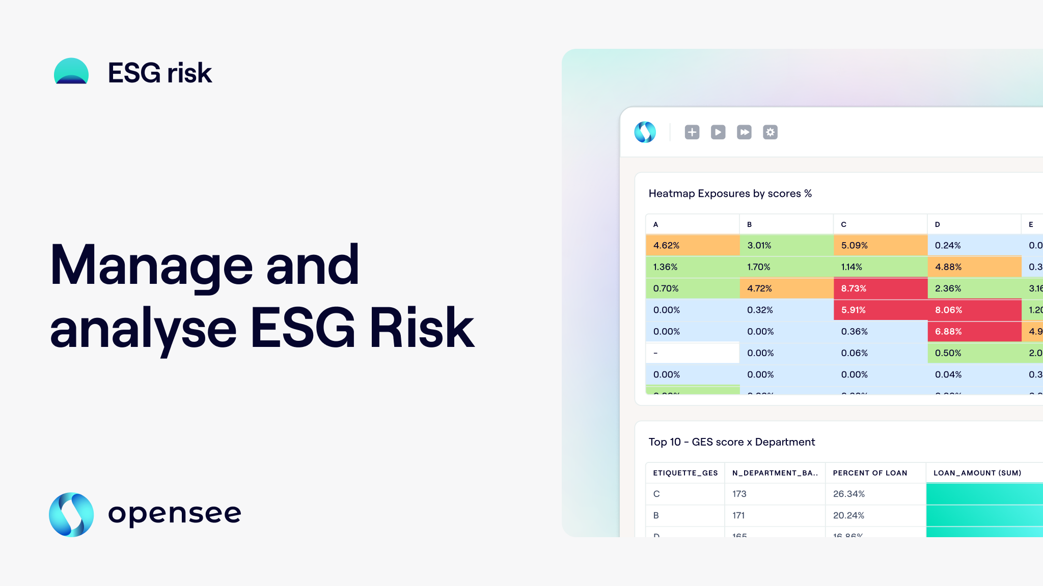ESG Risk Management & Analysis | Opensee