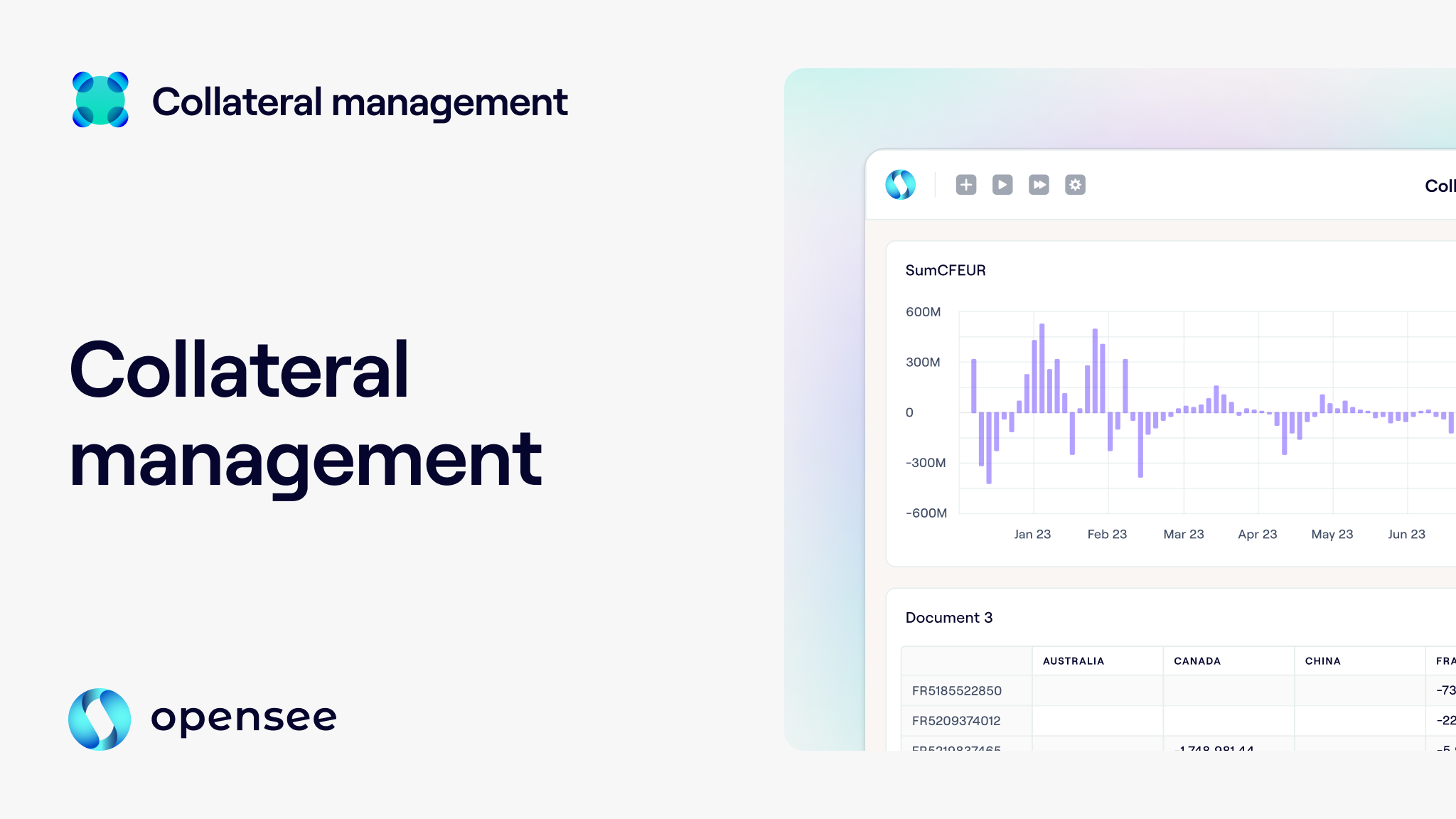 Collateral Management Solution | Opensee