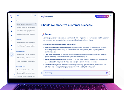 AI Pricing Models: Profitability and Value Realization | TSIA