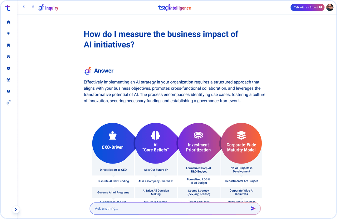 TSIA Subscription-Based Business Model