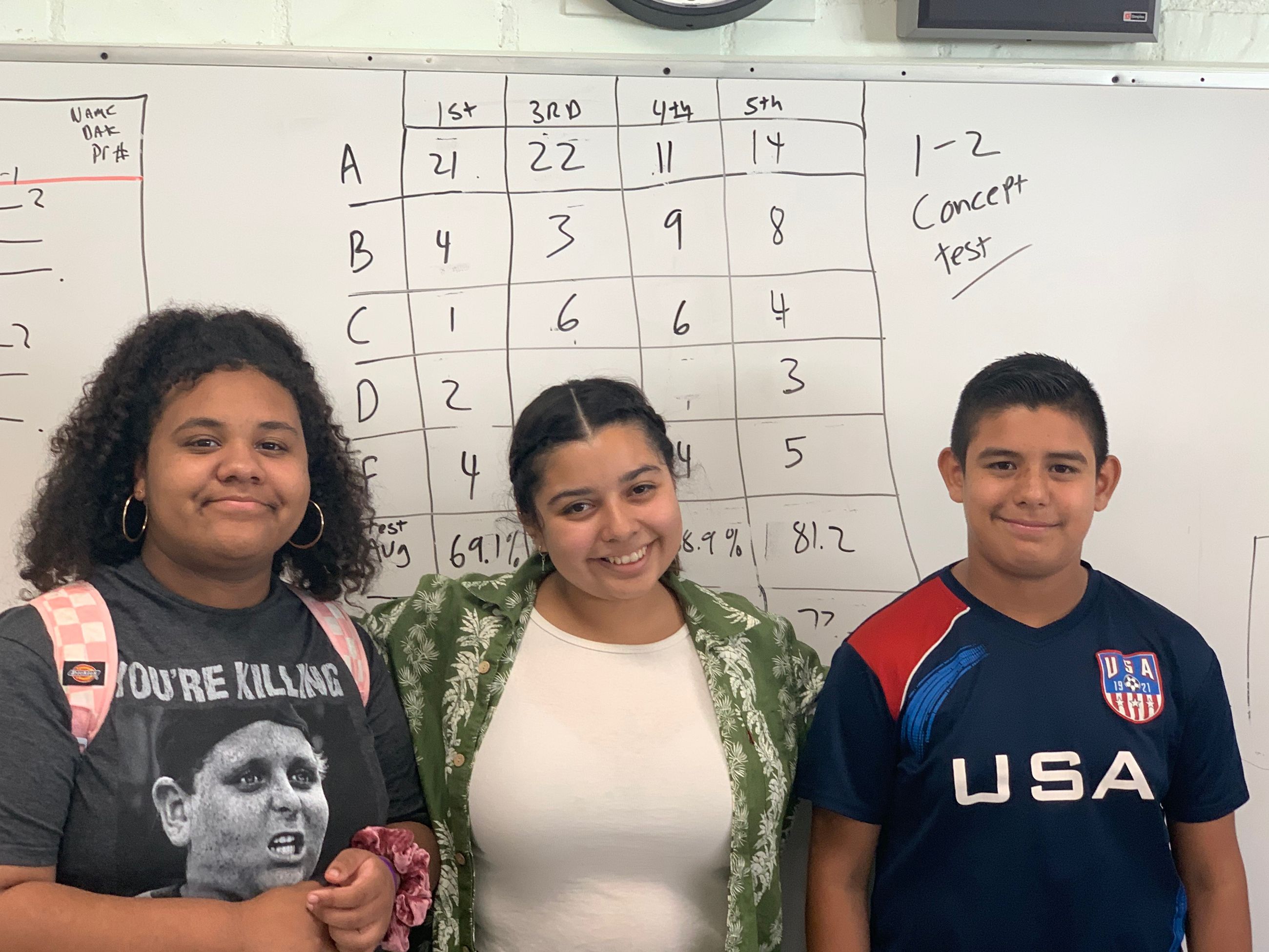 The Emily Shane Foundation