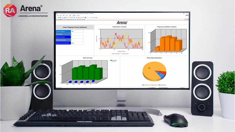 Arena Simulation Software | BPS Logistics Technology