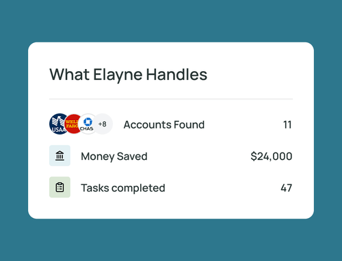 Get EIN for Estate Account Guide April 2026