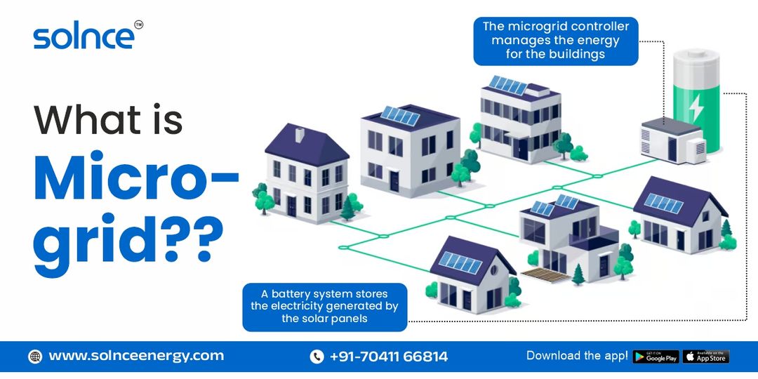 Solar Panel Installation Service, Solar Marketplace | Solnce Energy