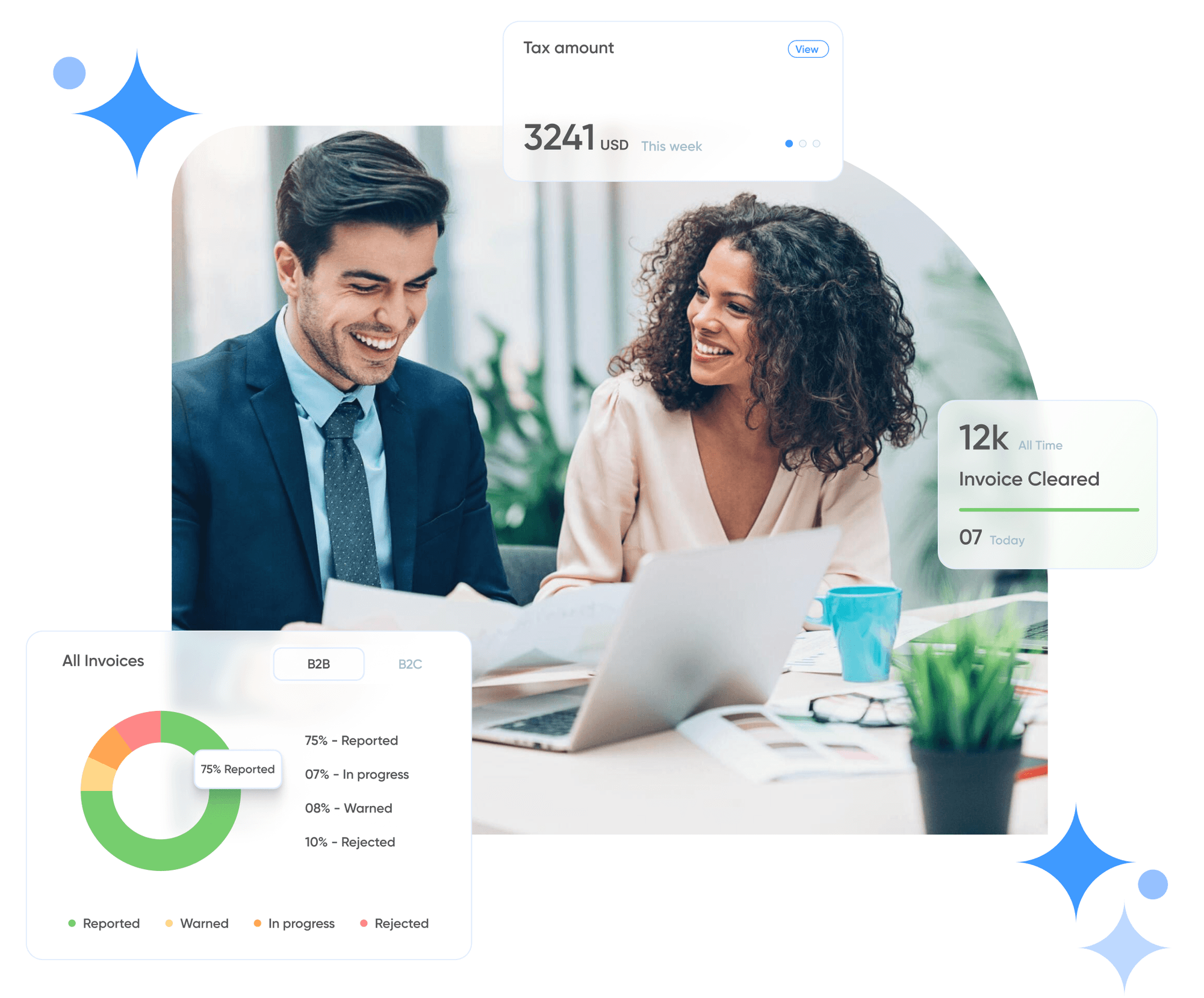 Complyance: Simplifying your E-Invoicing Process Globally