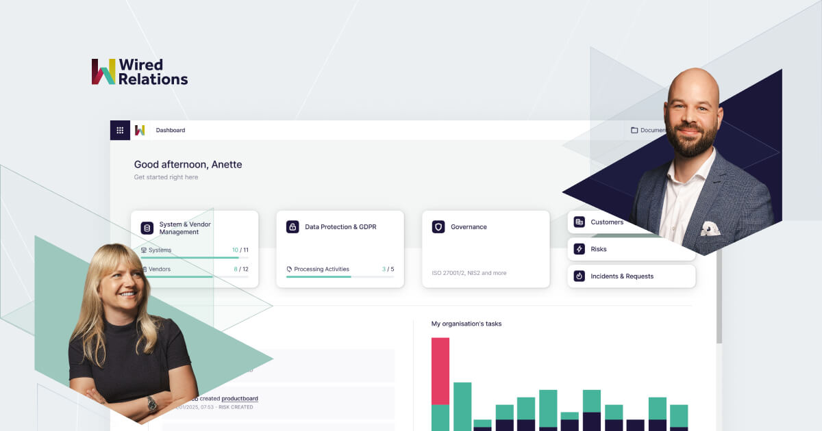 GRC Solution - Ease Data Protection & Infosec | Wired Relations