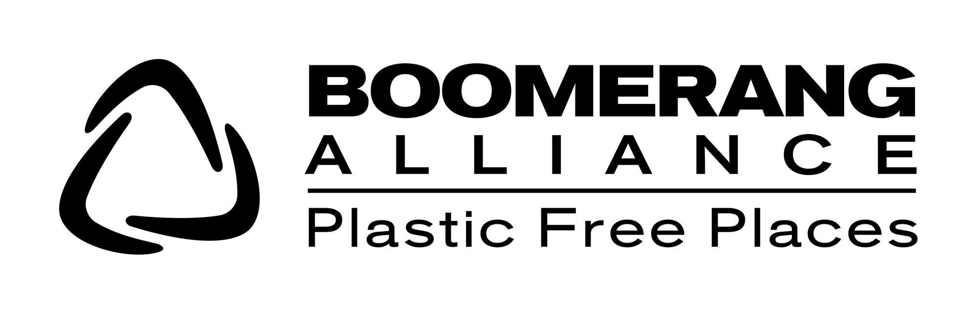 Ban Solution Finder | Resources