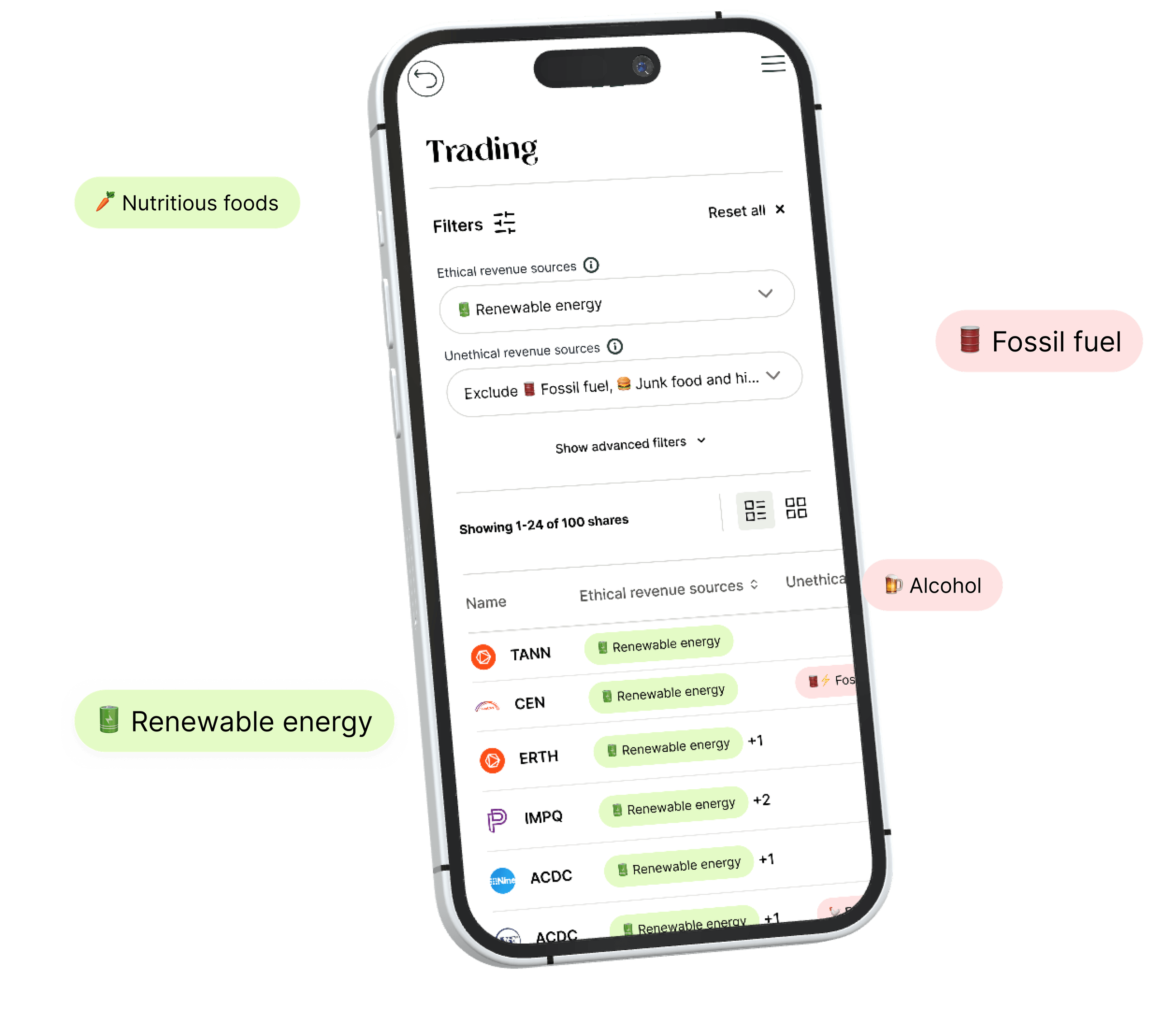 SIX | Australian Share Trading Platform for Ethical Investing