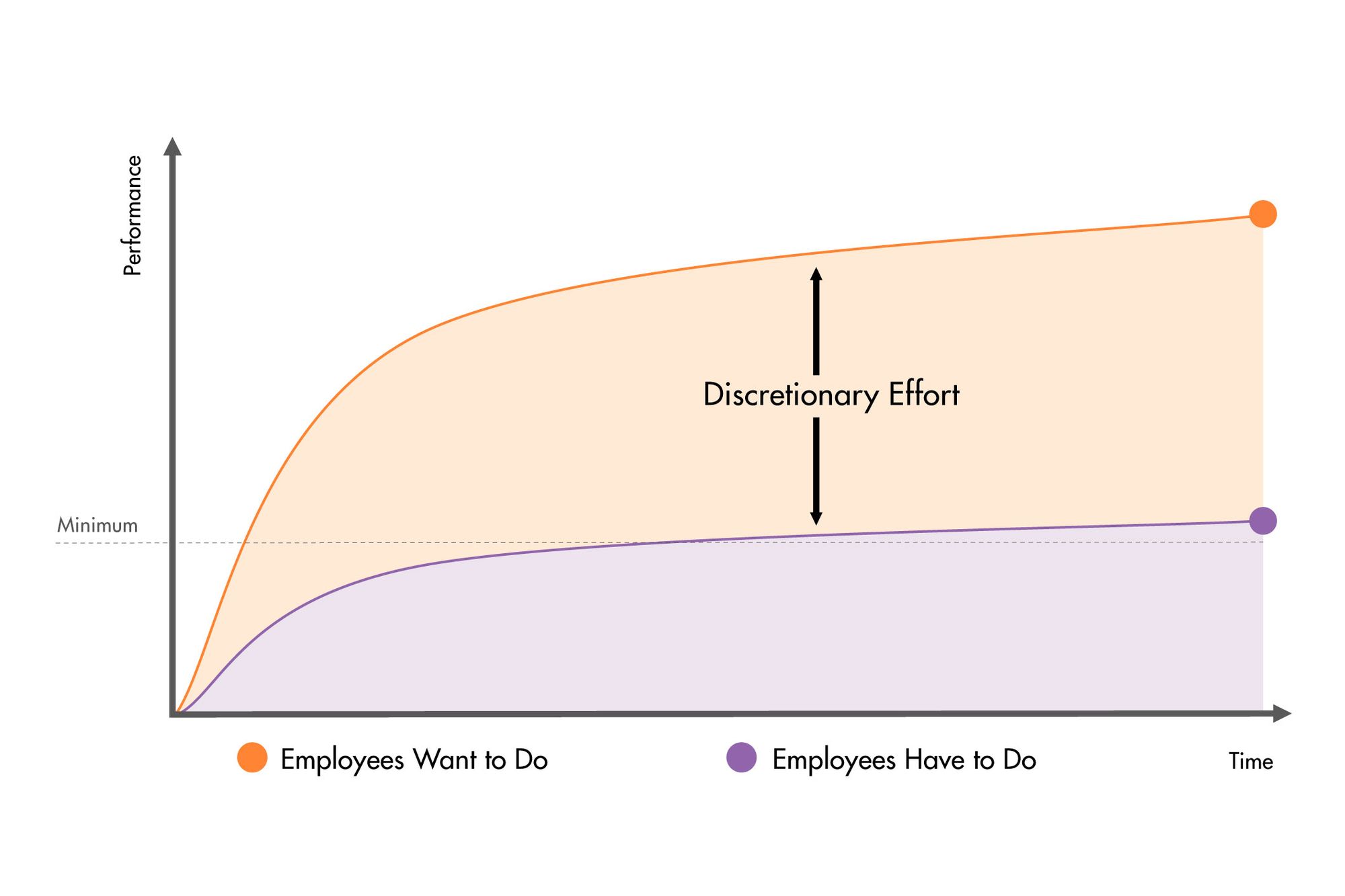 The Brand Inside | Homepage