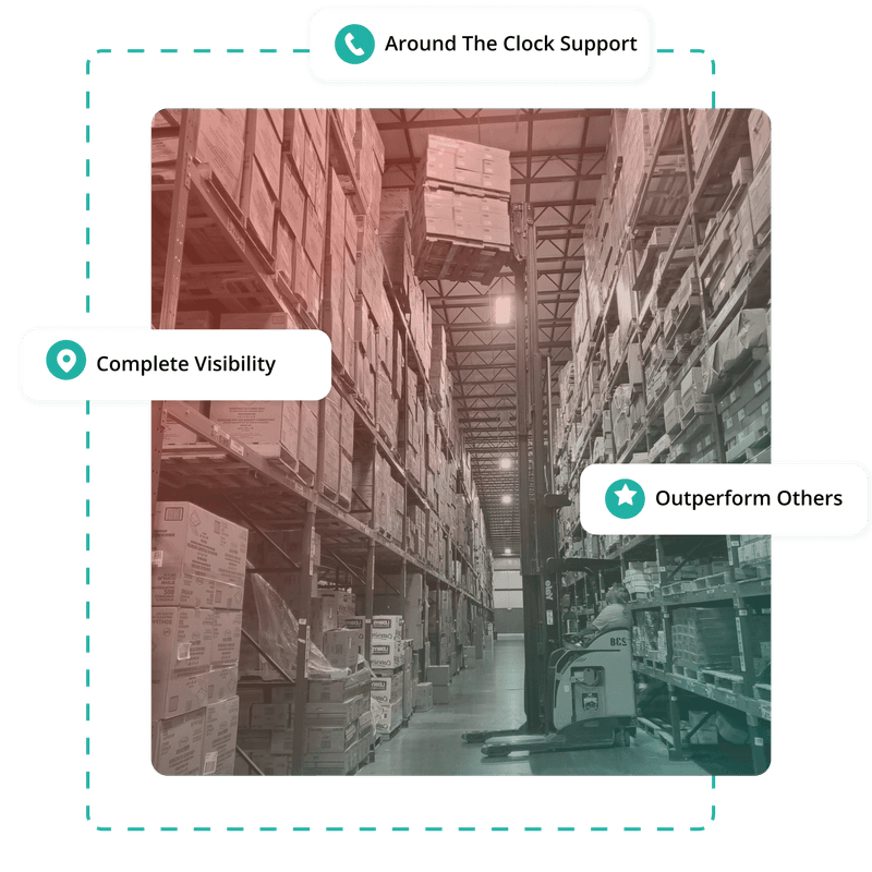 BFC Software - Best WMS for Food Distributors