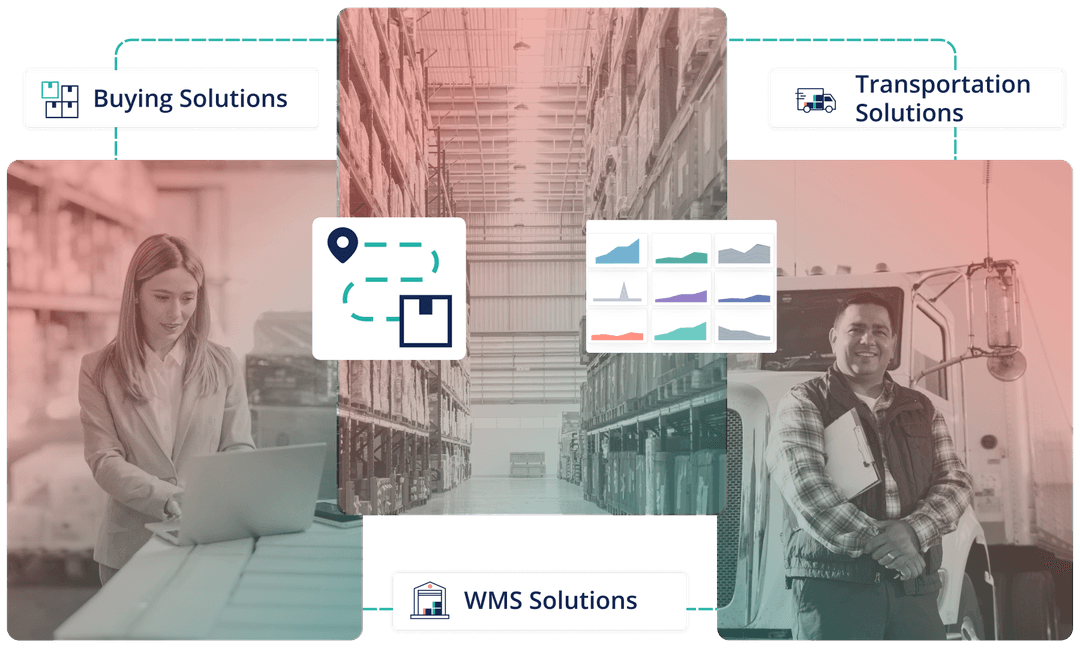 BFC Software - Best WMS for Food Distributors