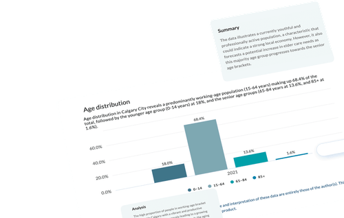 Karto - A Data & Analytics Platform for the Social Sector