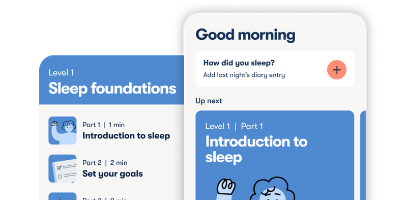 Digital CBT-I Treatment | SleepioRx