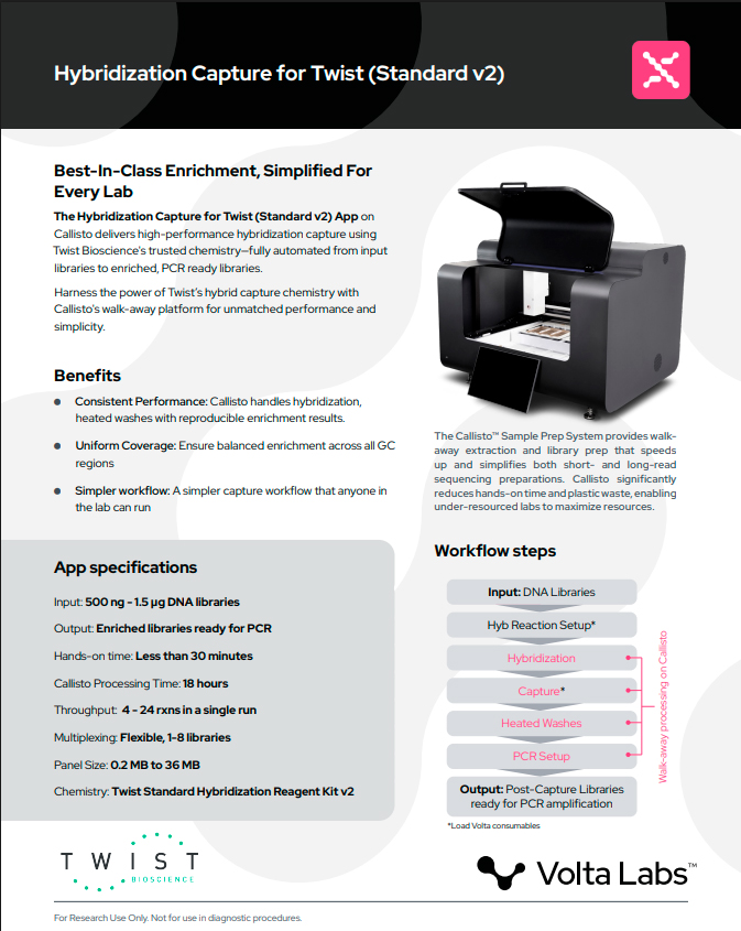 Volta Labs | HYBRIDIZATION CAPTURE FOR TWIST (STANDARD V2)