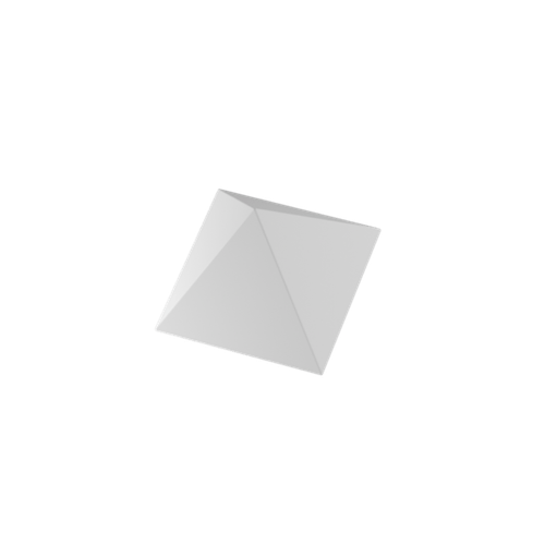 Cost Of Living VS. Salaries US