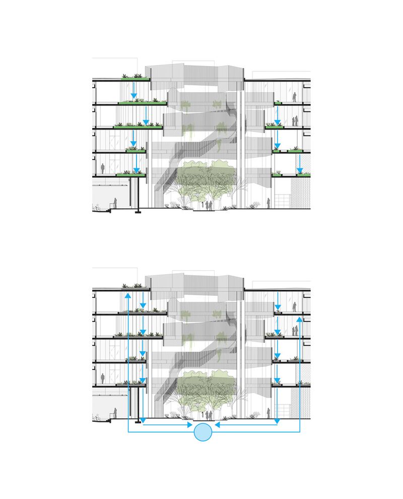 University of Arizona Environment + Natural Resources 2 | RICHÄRD ...